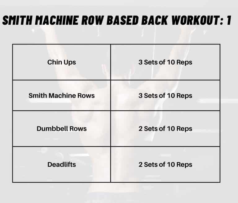 How to Do The Smith Machine Row? (Complete Guide)