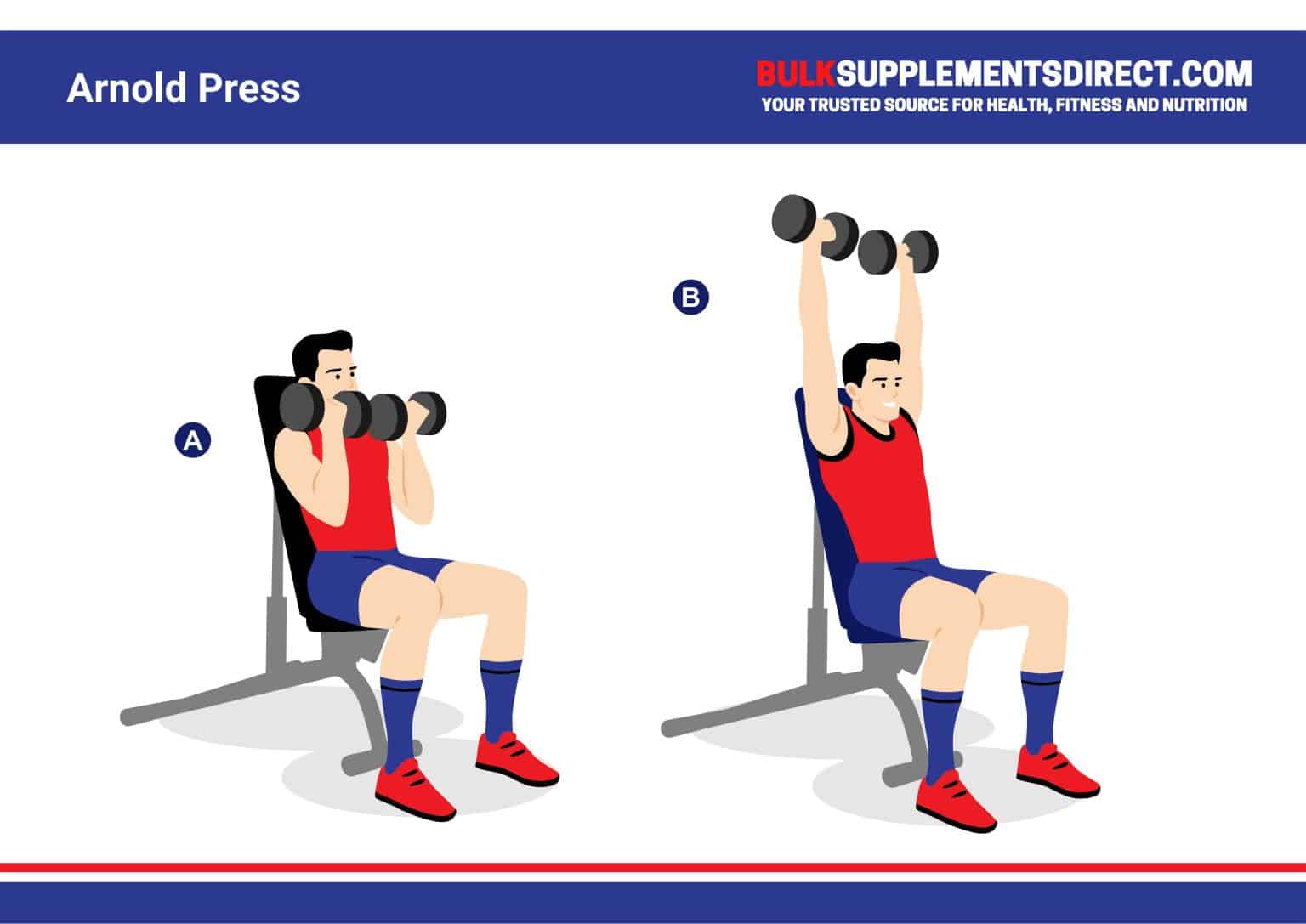 11 Best Compound Shoulder Exercises: Get Huge and Strong Delts