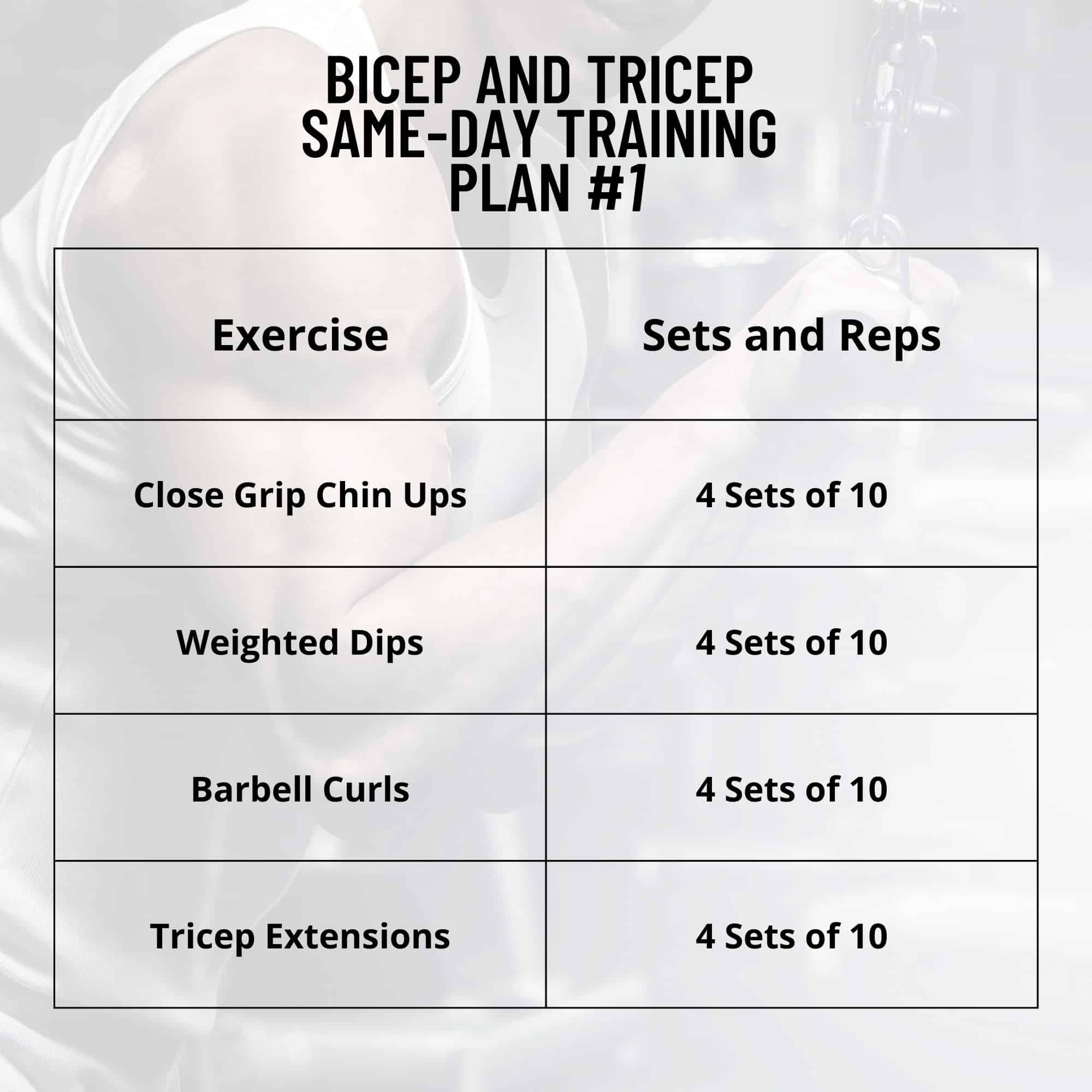 Biceps and Triceps On the Same Day: Build Huge Arms Quickly