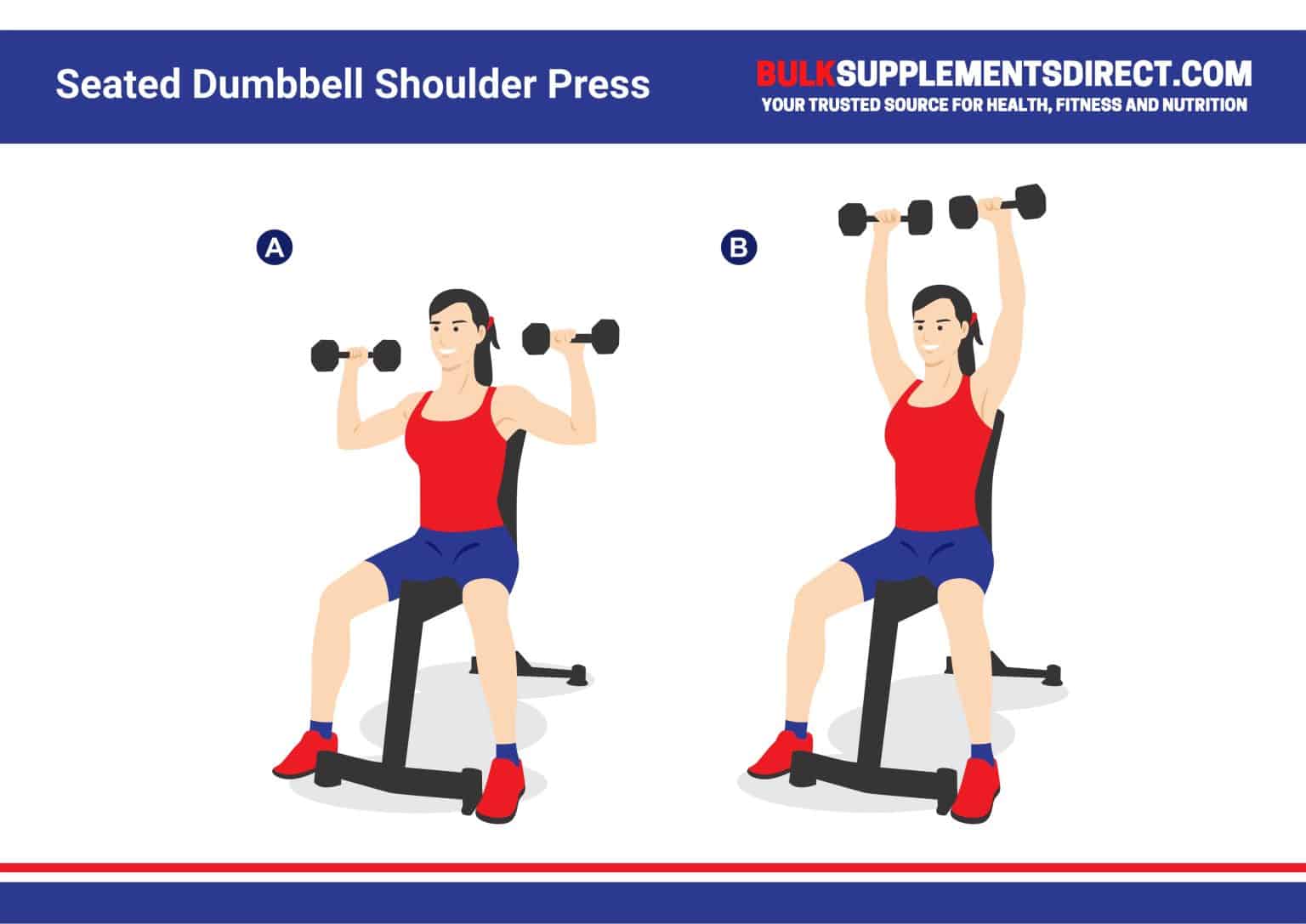 11 Best Compound Shoulder Exercises: Get Huge and Strong Delts