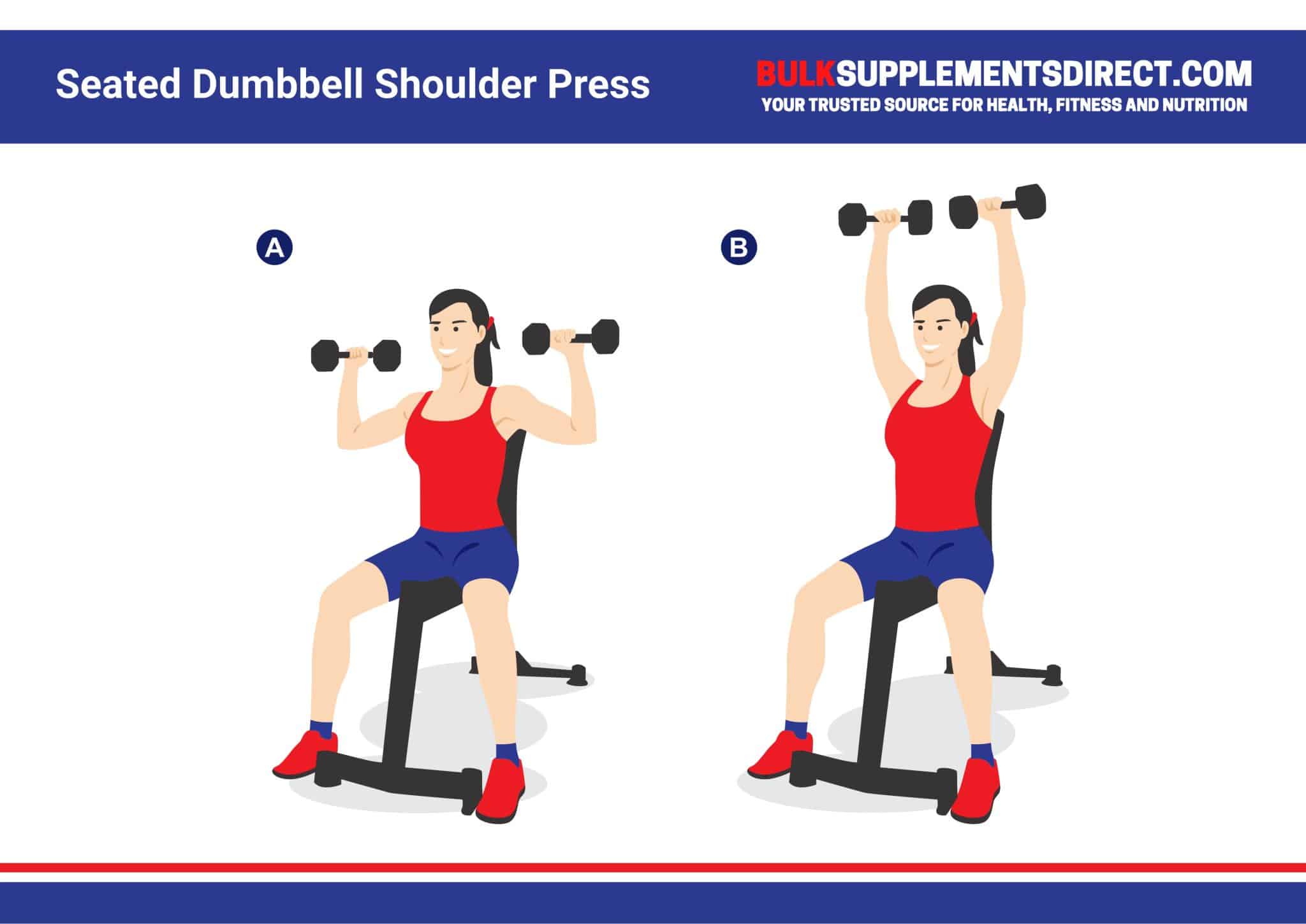 11 Best Compound Shoulder Exercises: Get Huge and Strong Delts