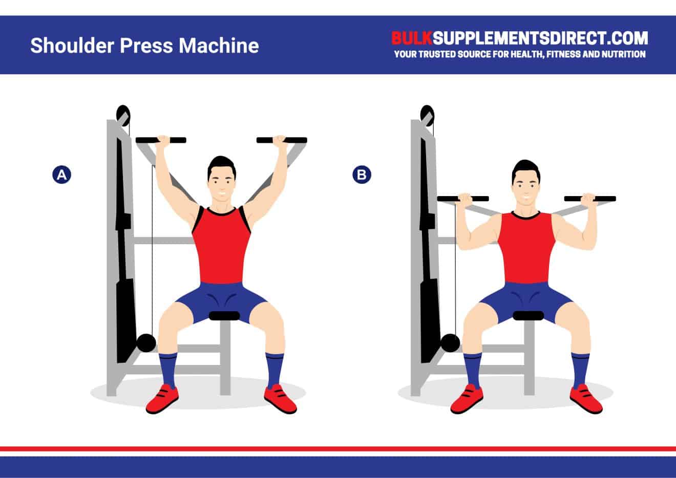 11 Best Compound Shoulder Exercises: Get Huge and Strong Delts