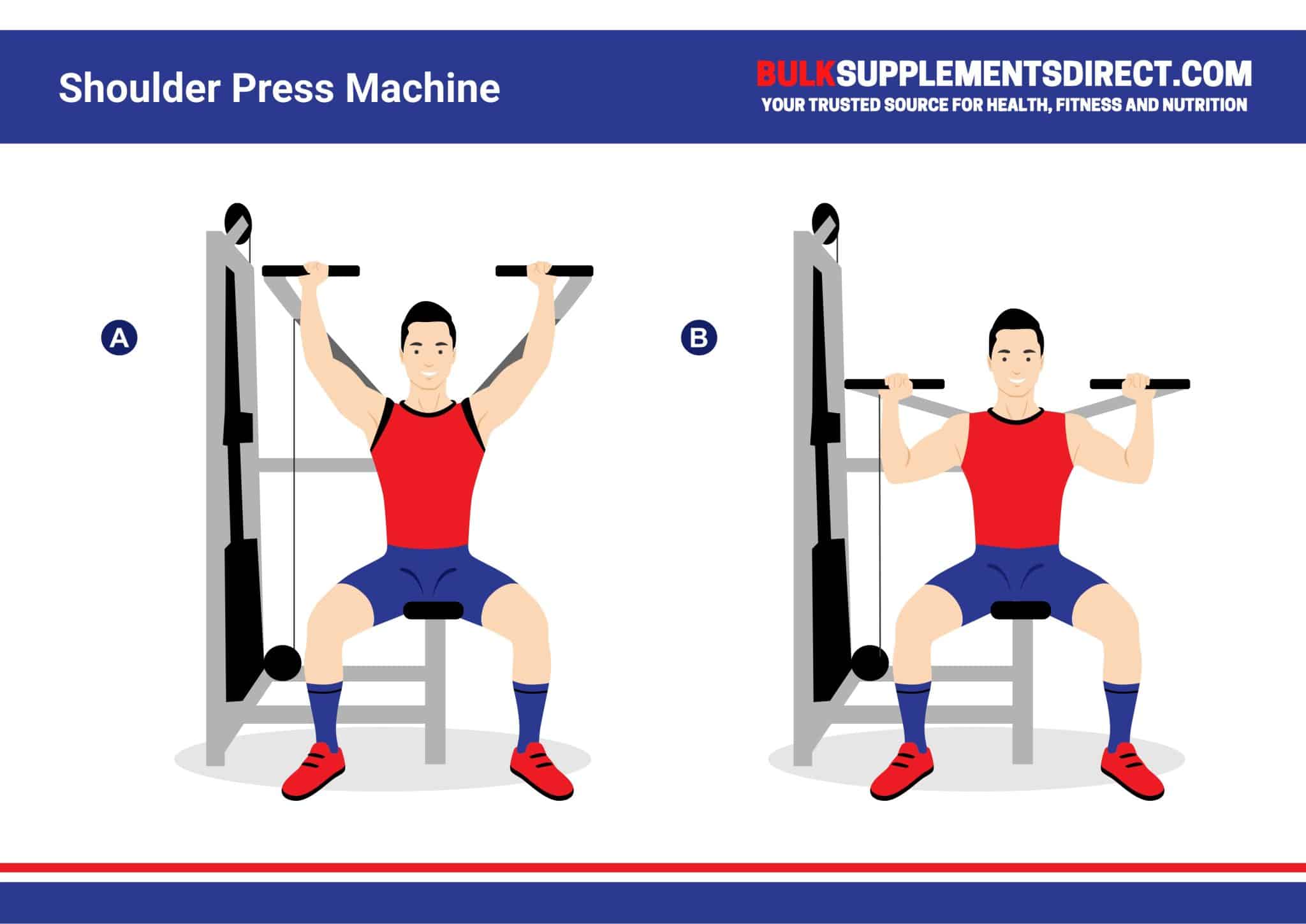 11 Best Compound Shoulder Exercises: Get Huge and Strong Delts