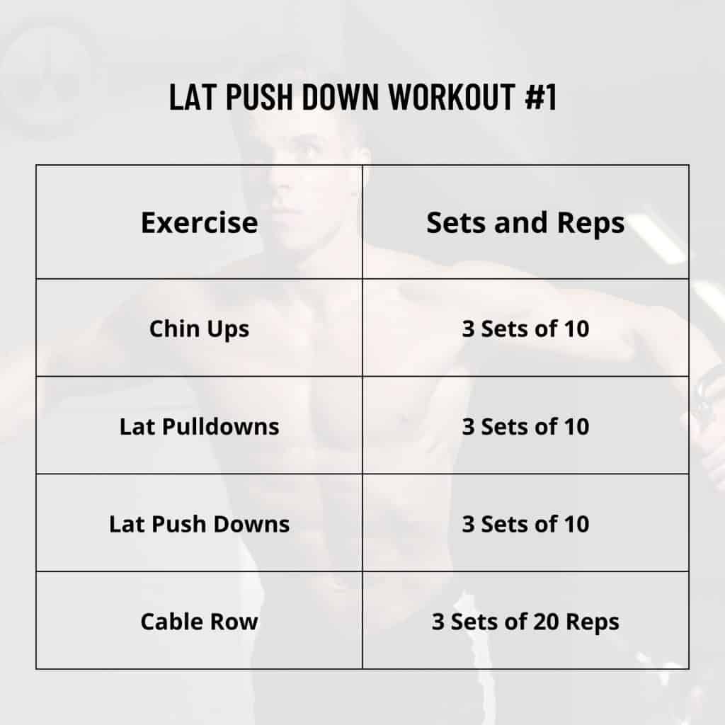 Lat Pushdowns: The Secret to a Strong and Defined Back